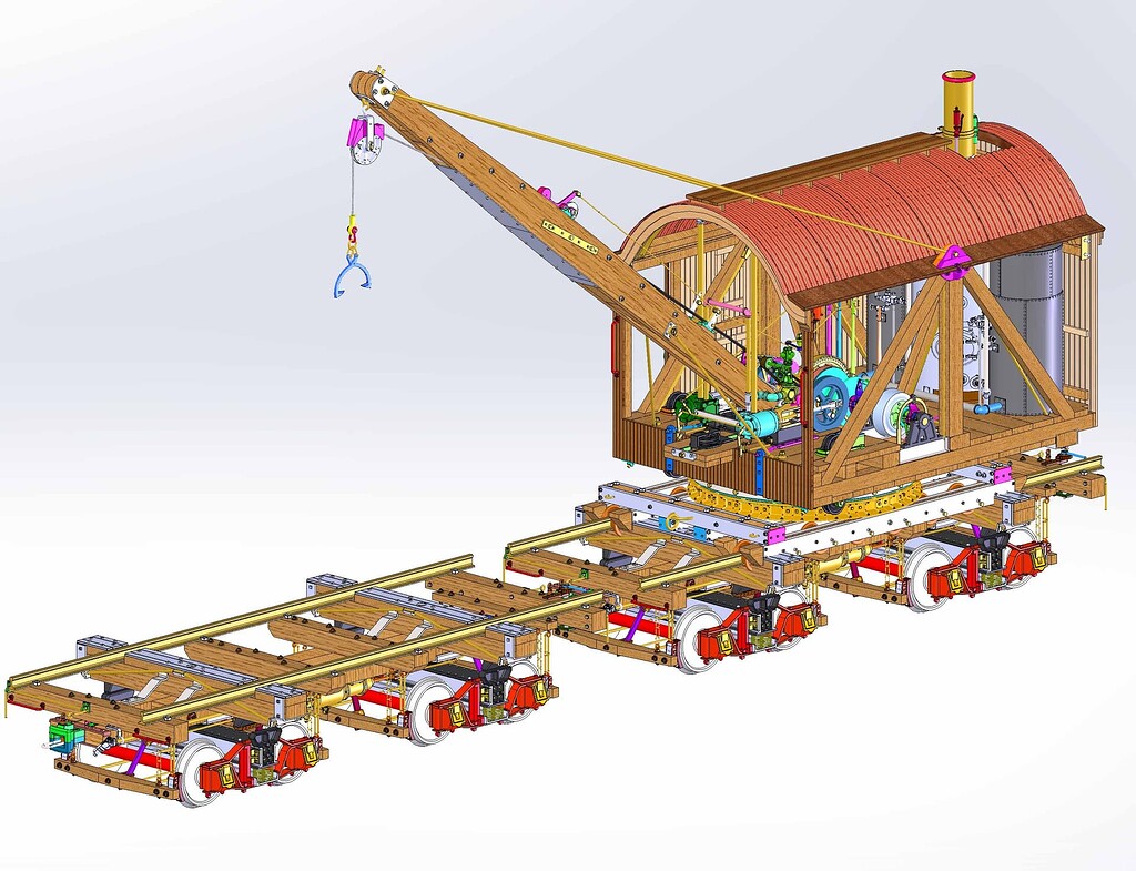 Third time the Charm? - Modeling - Large Scale Central
