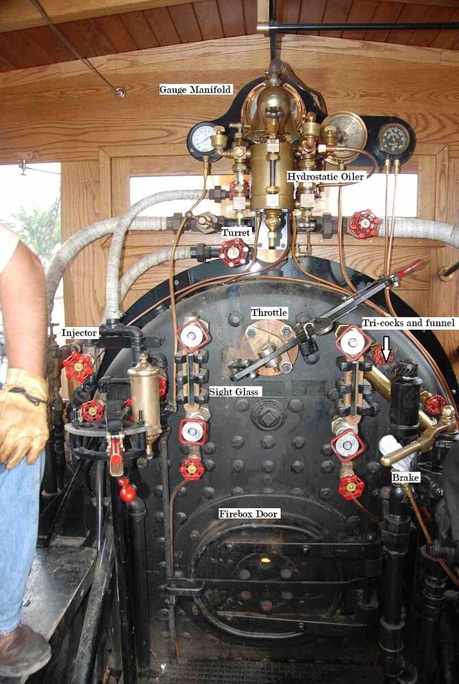 Steam Locomotive Anatomy 101 - Articles - Large Scale Central