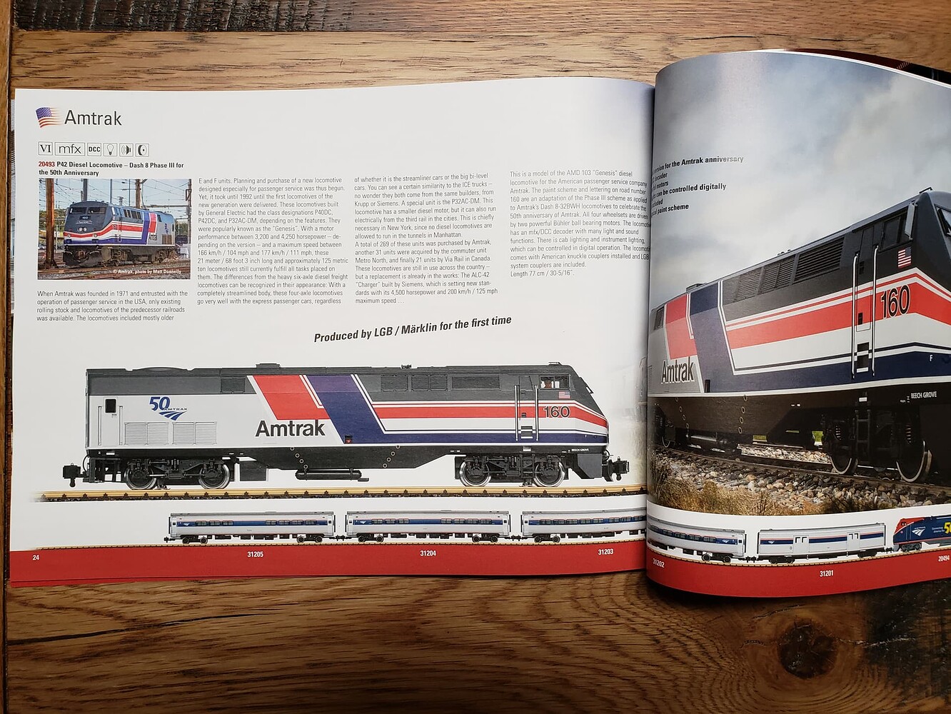 LGB Amtrak, new for 2023 - Modeling - Large Scale Central