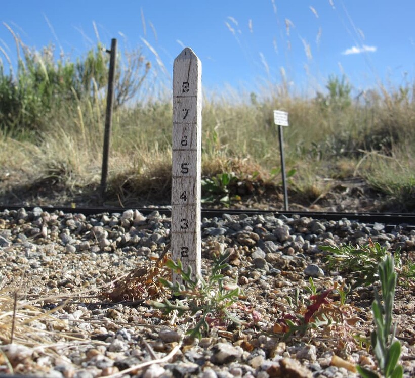 Sign, sign, everywhere a sign - Modeling - Large Scale Central